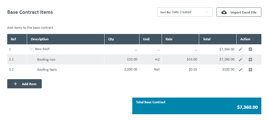 Setting Up Contract Line Items
